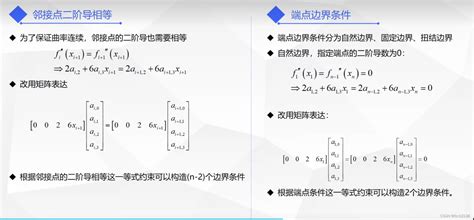 Contingency Planning学习记录 Csdn博客