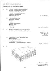 KCSE DRAWING DESIGN PP Marking Scheme Enhanced Education Group