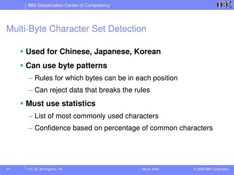 Ppt Automatic Character Set Recognition Powerpoint Presentation Free