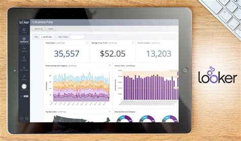 12 Best Data Analysis Software For Mac In 2024