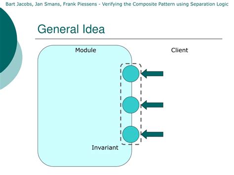 PPT Verifying Composite Patterns With Separation Logic PowerPoint Presentation ID