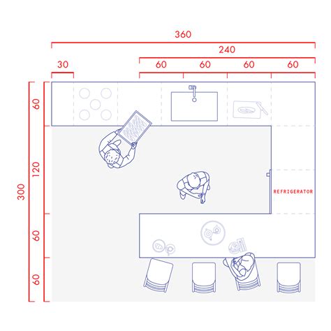 Standard Commercial Kitchen Dimensions At Henry Briggs Blog