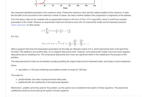 24 9 Clone Of Lab Has The Curve Flattened How Do I