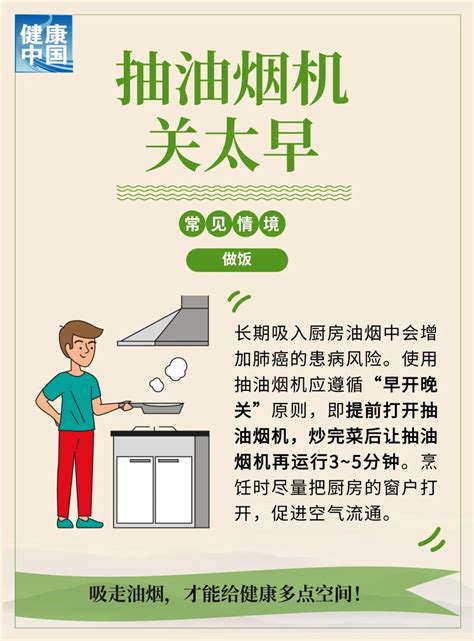 无意识的6个小习惯，正在悄悄伤害你的肺！丨提素养 促健康 张家口新闻网