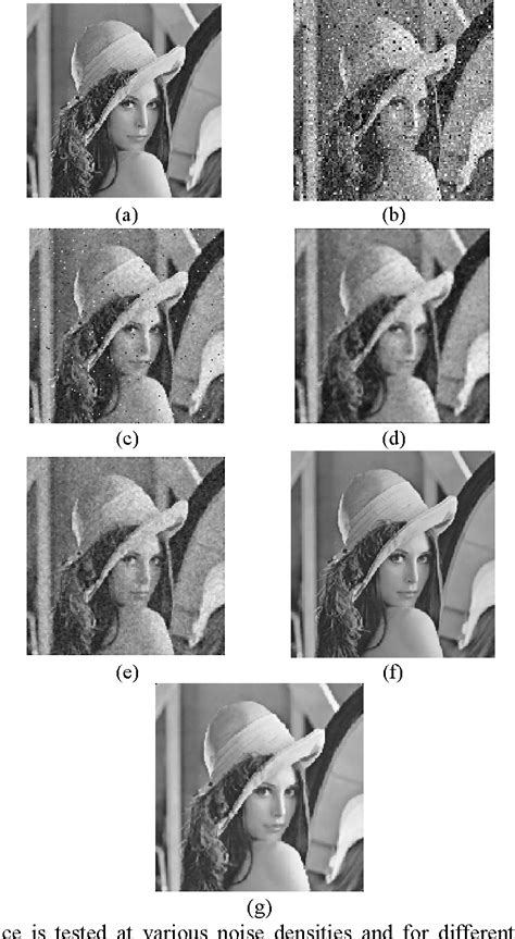 figure 4 from design of hybrid filter for denoising images using fuzzy