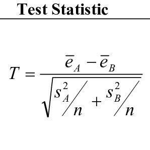 Statistical Test Equations Download Table