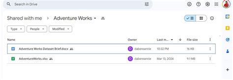 Miracle Chijioke Alozie On Linkedin Dataanalysis Powerbi
