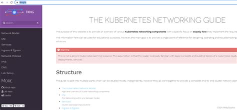 kubernetes 学习路径 阿里云开发者社区