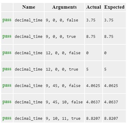 CMPE A Data Structures And Algorithms Practice Problems Week Problem Output Md At Master