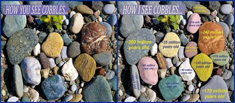 Cobbles The Ghosts Of Continents And Seas Of The Geologic Past A Cobble Is A Bit Of Rock