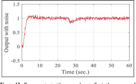 figure 1 from smith predictor based sliding mode control with