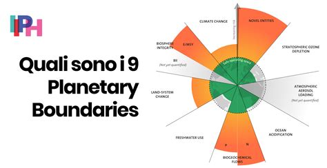 I 9 Planetary Boundaries Che Lumanità Deve Rispettare Per Continuare A Prosperare