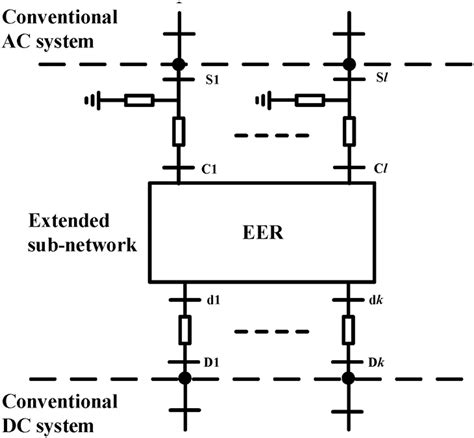 Steadystate Model Of Multiport Electric Energy Router And Power Flow Analysis Method Of AC DC