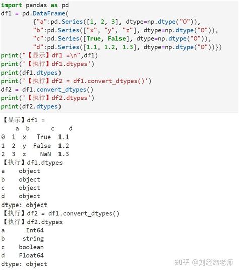 将dataframe各列的数据类型调整为最恰当的数据类型nvertdtypes 知乎