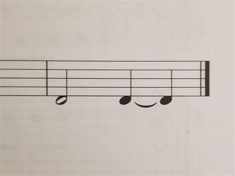 Should These Notes Sound The Same R Violinist