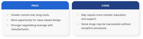 What Is A Drug Formulary Tiers Costs And How It Works