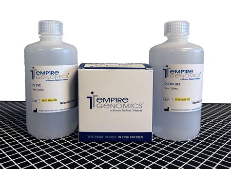 Cyto Pre Treatment Kit Empire Genomics