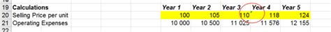 Green Triangle In Ms Excel Cell Understand Control Remove