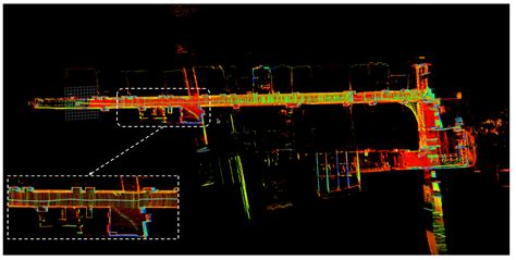 Applied Sciences Free Full Text Research On Multi Sensor Simultaneous Localization And