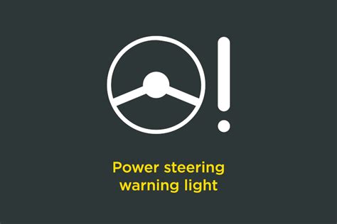 Car dashboard symbols and meanings explained