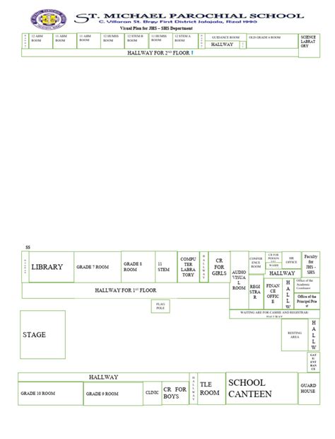 Visual Plan For Jhs Shs Dept Pdf