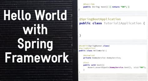 Spring Tutorial An Introduction To Spring Framework Spring Tutorials Blog