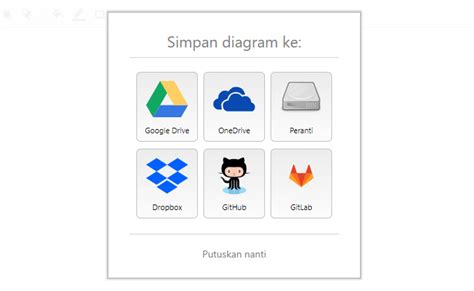 Cara Membuat Flowchart Online Tanpa Aplikasi Tambahan