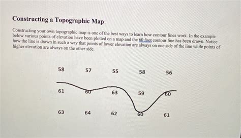 Constructing A Topographic Map Constructing Your Own Chegg