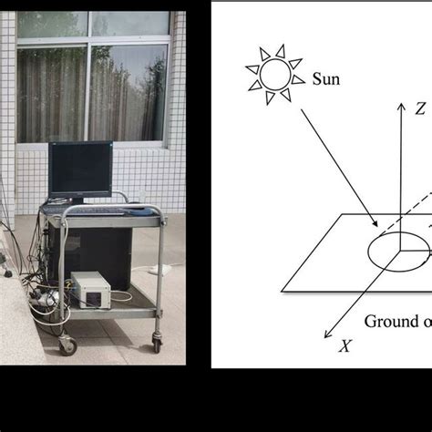 The Second Publicly Available Hyperspectral Image Dataset A