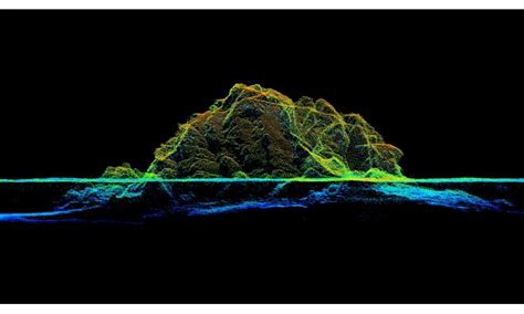 Airborne Lidar Bathymetry In Close Up Gim International
