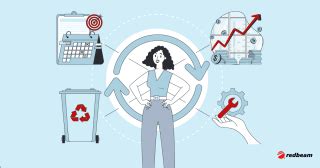 What Is Asset Lifecycle Management Best Practices Stages