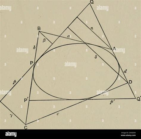 Booksubjectgeometryprojective Hi Res Stock Photography And Images Alamy