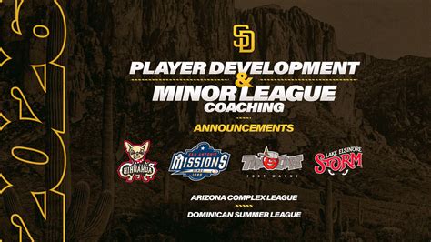 Padres Announce 2026 Player Development And Minor League Coaching Staffs