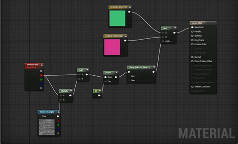 Falloff Mask For Vertex Coloring — Polycount