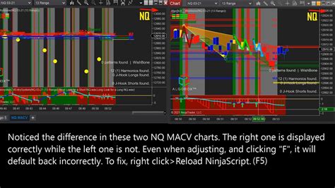 19 How To Refresh NinjaTrader 8 S Charts Displaying Incorrectly YouTube