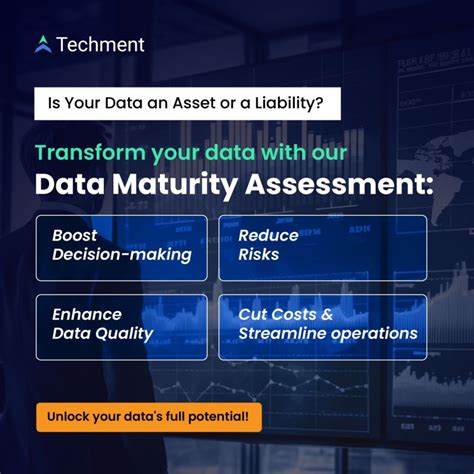 techment technology on linkedin datamaturity datastrategy