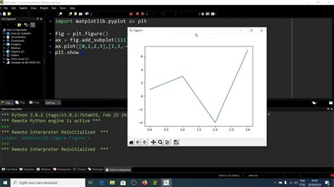 11 Matplotlib Youtube