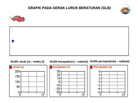 Glb Dan Glbb X Sma Ppt Glb Dan Glbb X Sma Ppt