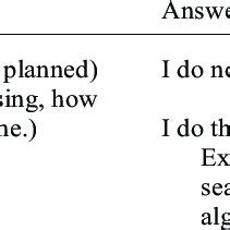 PDF A Survey On IMRT QA Analysis