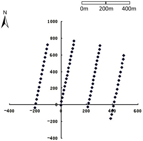remote sensing special issue remote sensed data and processing