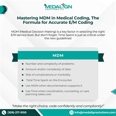3 Step Formula To Mastering Mdm In Medical Coding Unlock Accurate Em