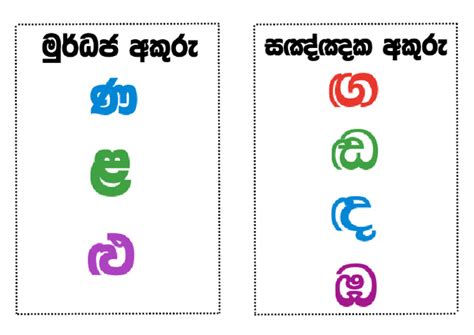 Sinhala Letters Pdf