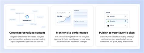 How To Use Ai To Create Wordpress Blog Posts In 2024