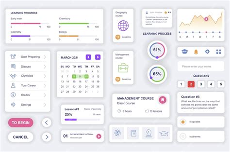 Premium Vector User Interface Elements Set For Education Mobile App