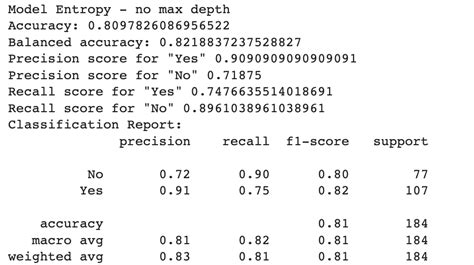 GitHub Carriexu Capstone Project