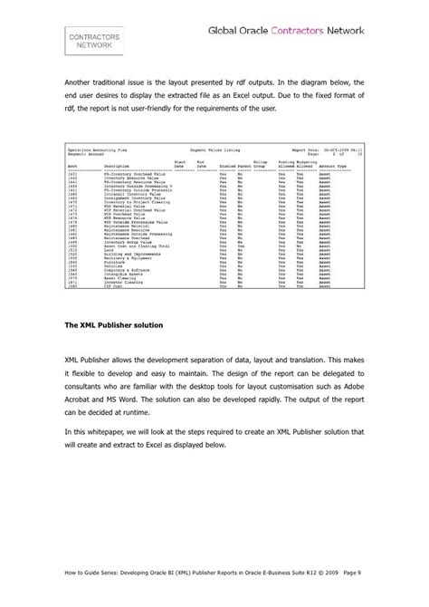 contractors network developing oracle bi xml publisher
