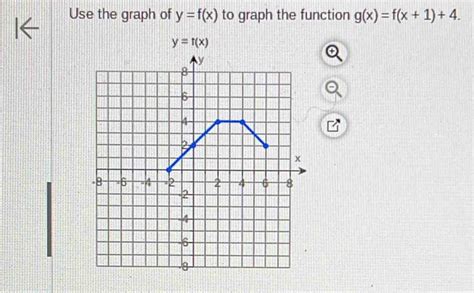 Solved: Use the graph of y=f(x) to graph the function g(x)=f(x+1)+4. y=t(x) [Math]