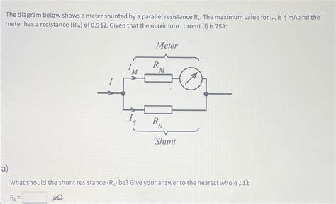 solved the diagram below shows a meter shunted by a parallel