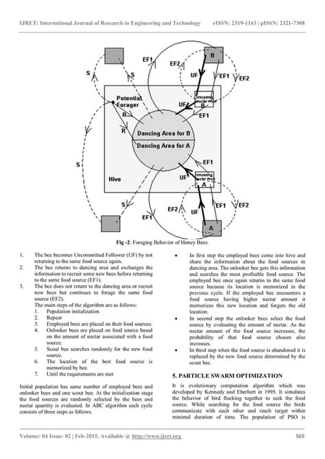 Review On Optimization Techniques Used For Image Compression Pdf