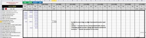 Çözüldü vba kod ile biçimlendirme sıralama excel Çözüm forum excel vba excel makro